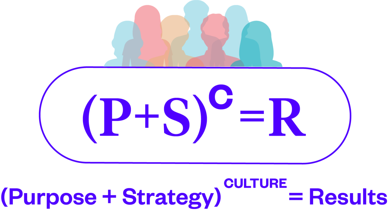 Jessica Kriegel | Workplace Culture Expert