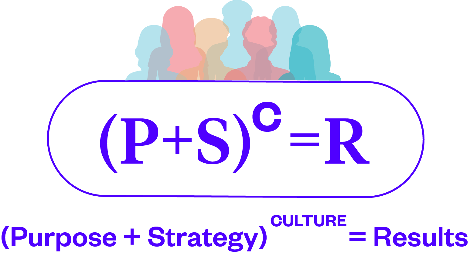 Jessica Kriegel | Workplace Culture Expert